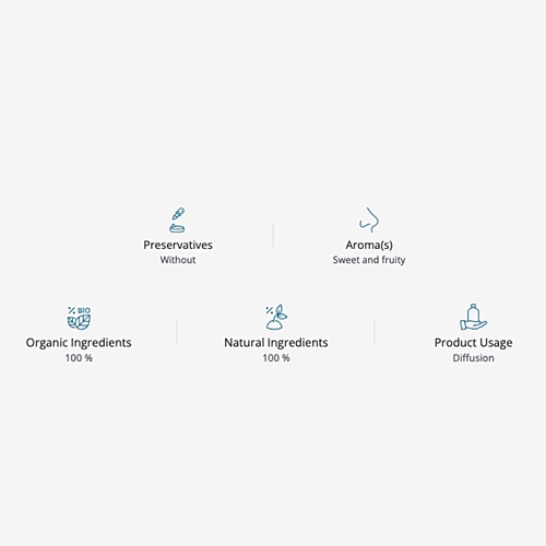 Buy Florihana Essential Oil Blend - Solis in Singapore | HushSG